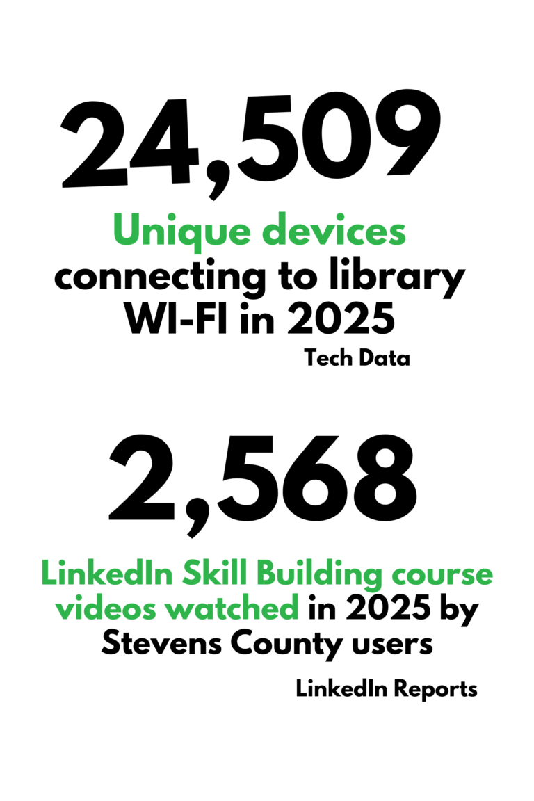 2026 Library Levy Information - Libraries of Stevens County